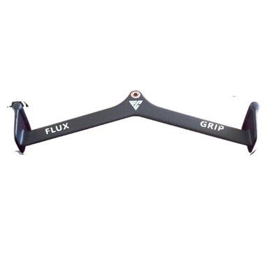 FluxGrip set 5 stuks - Ergonomische handvatten set - fluxgrip